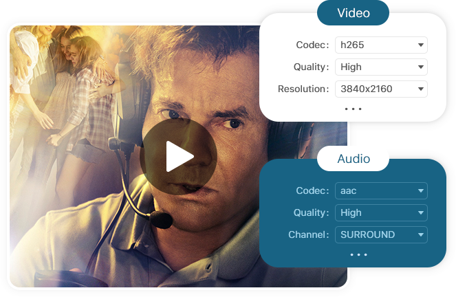 iFunia DVD Ripper – Rip DVD to Digital File at 1:1 Same Quality